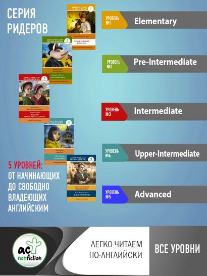 Книга Аэропорт • Артур Хейли купить книгу по низкой цене читать